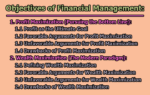 Objectives of Financial Management | limbd.org