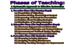 Phases of Teaching: A Systematic Approach to Effective Instruction