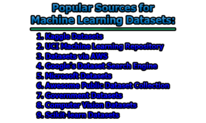 Popular Sources for Machine Learning Datasets | limbd.org