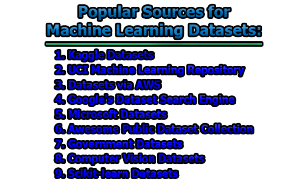 Popular Sources for Machine Learning Datasets | limbd.org