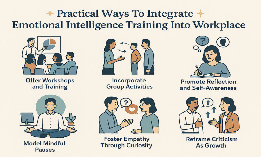 Practical Ways to Integrate Emotional Intelligence Training Into the Workplace