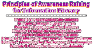 Principles of Awareness-raising for Information Literacy