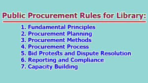Public Procurement Rules for Library - Library & Information Management