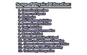 Scope of Physical Education - Library & Information Management