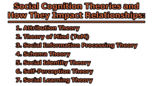 Social Cognition Theories and How They Impact Relationships - Library ...