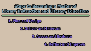 Steps to Becoming a Master of Library Instruction and Literacy Education