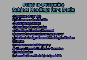 Steps to Determine Subject Headings for a Book | limbd.org