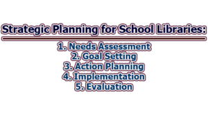 Strategic Planning for School Libraries | limbd.org