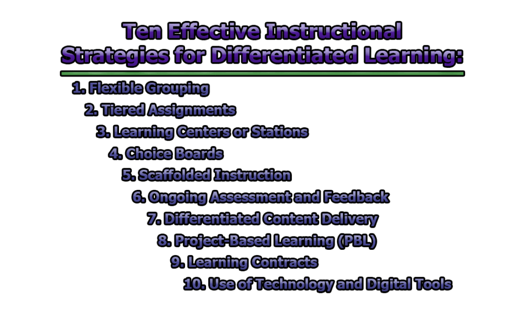 Ten Effective Instructional Strategies for Differentiated Learning