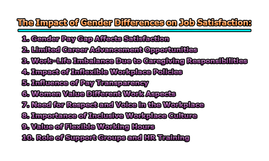 The Impact of Gender Differences on Job Satisfaction - Library ...