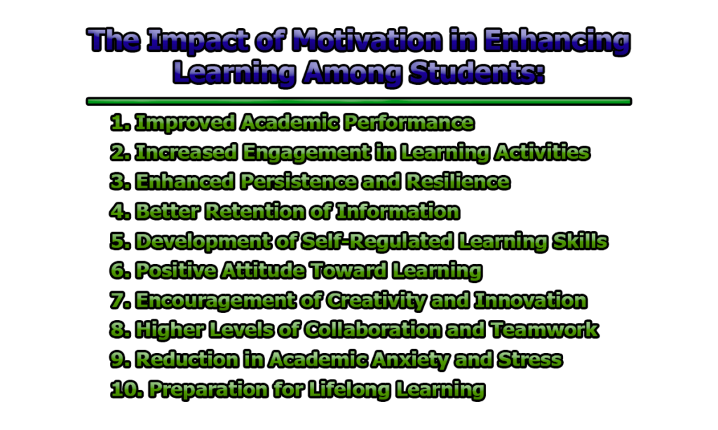 The Impact of Motivation in Enhancing Learning Among Students - Library ...