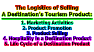 The Logistics of Selling a Destination's Tourism Product | limbd.org