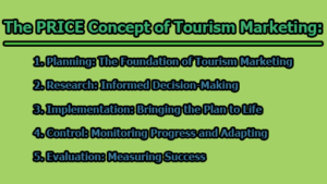 The PRICE Concept of Tourism Marketing | limbd.org
