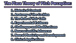 The Place Theory of Pitch Perception | Library & Information Management