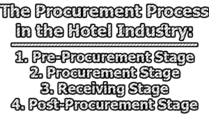 The Procurement Process in the Hotel Industry | limbd.org