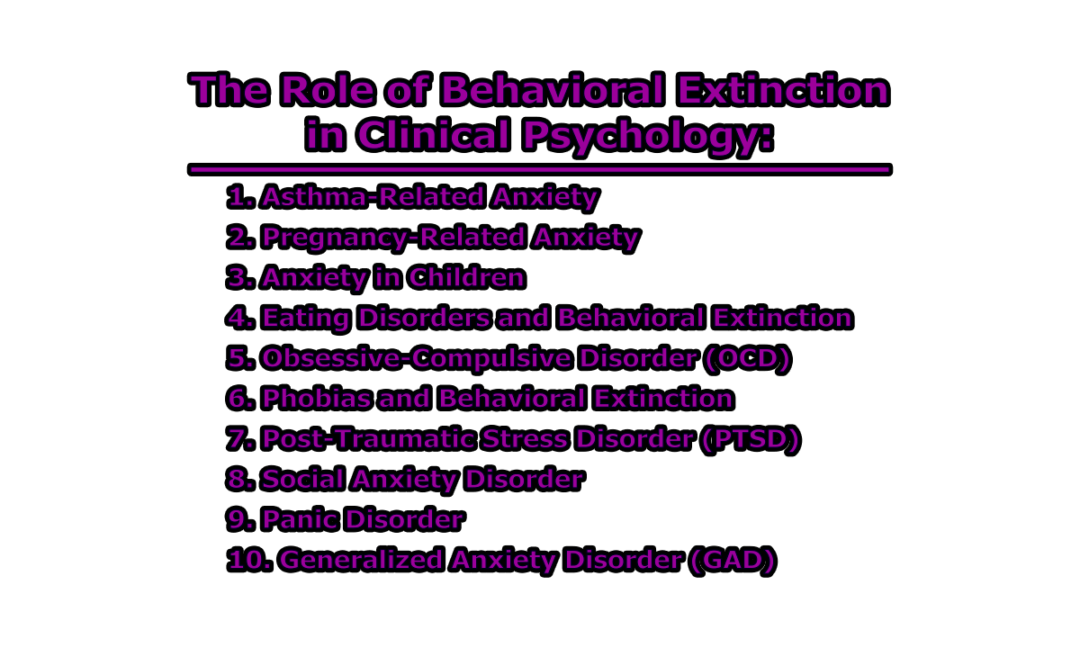 The Role of Behavioral Extinction in Clinical Psychology - Library ...