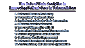 The Role of Data Analytics in Improving Patient Care in Telemedicine