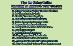 Tips for Using Online Tutoring to Improve Your Grades | limbd.org