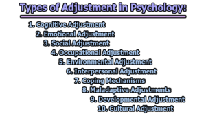 Elements and Types of Adjustment in Psychology | limbd.org