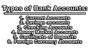 Bank Account | Types of Bank Accounts
