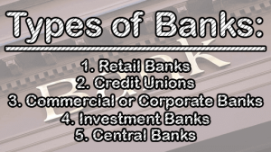 Definitions and Types of Banks - Library & Information Management