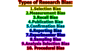 Research Bias | Types of Research Bias | limbd.org